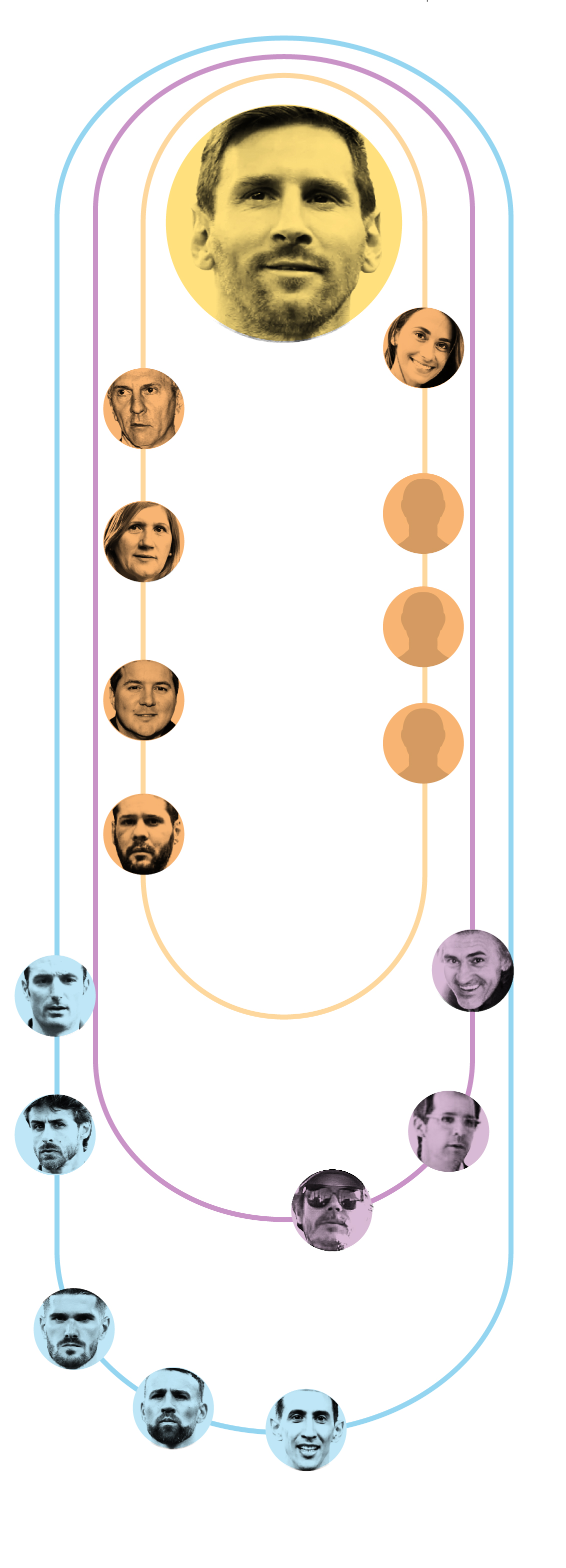Messi grita “carpe diem”